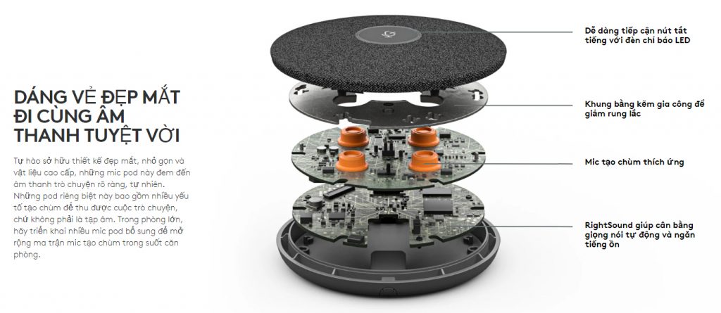 Rally Mic pod - Elite